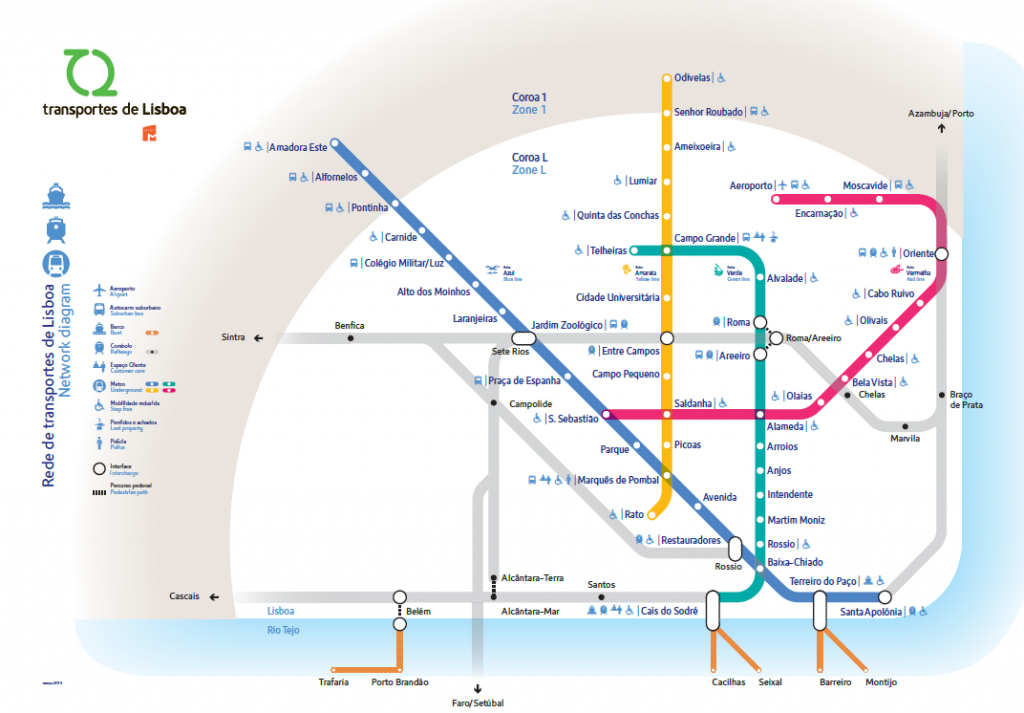 Lisbon airport transfer to city center : the different connexions